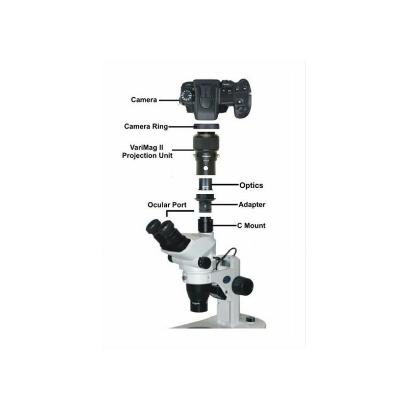 VariMag II Microscope Adapter for Sony Mirrorless (E-Mount)